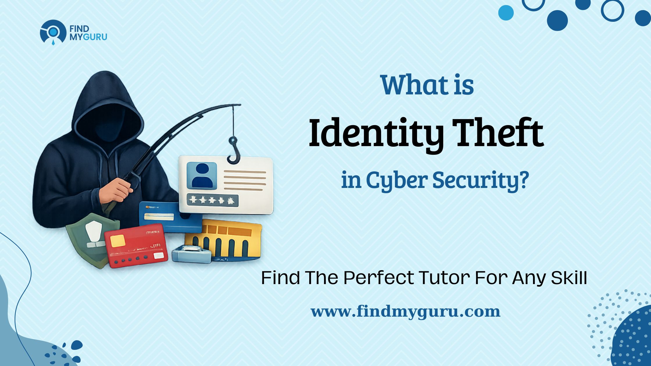 What is Identity Theft in Cyber Security | Types, Prevention & Learning ...