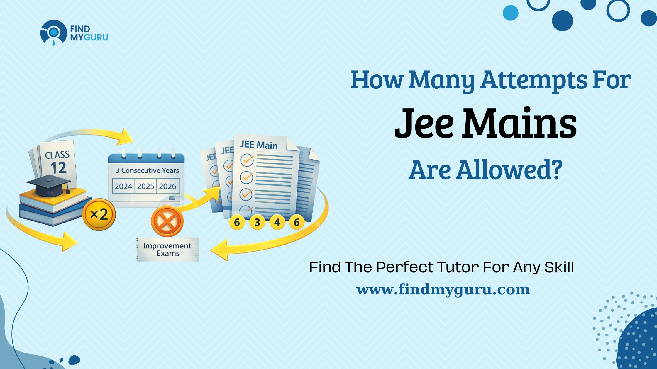 How Many Attempts for JEE Mains Are Allowed? NTA Rules Explained - Find ...
